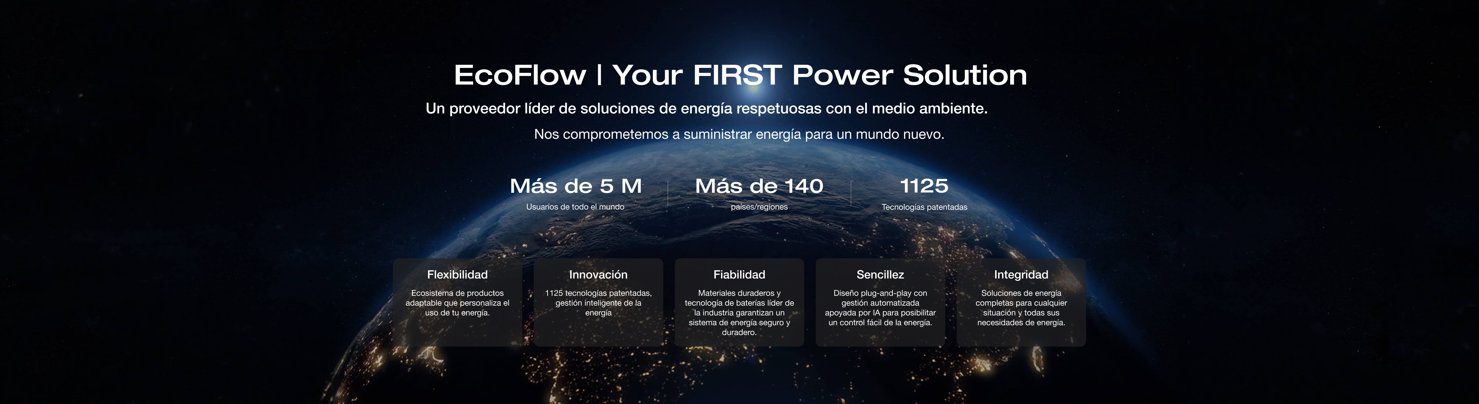 EcoFlow ES | Your FIRST Power Solution
