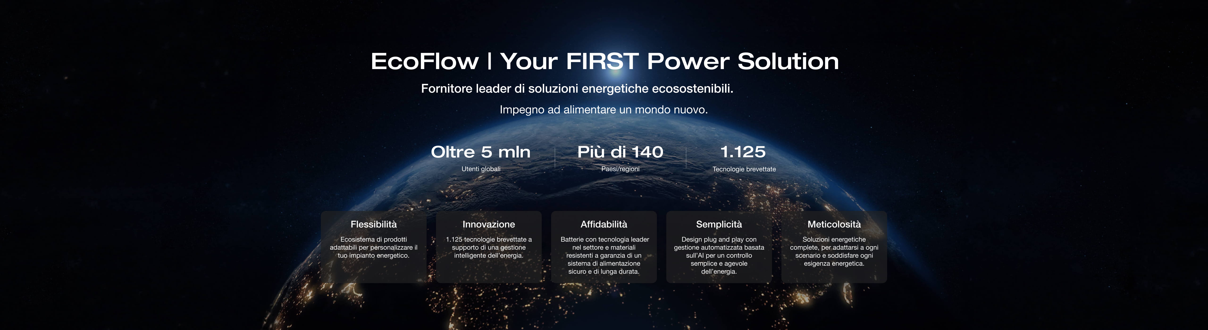 EcoFlow IT | Your FIRST Power Solution